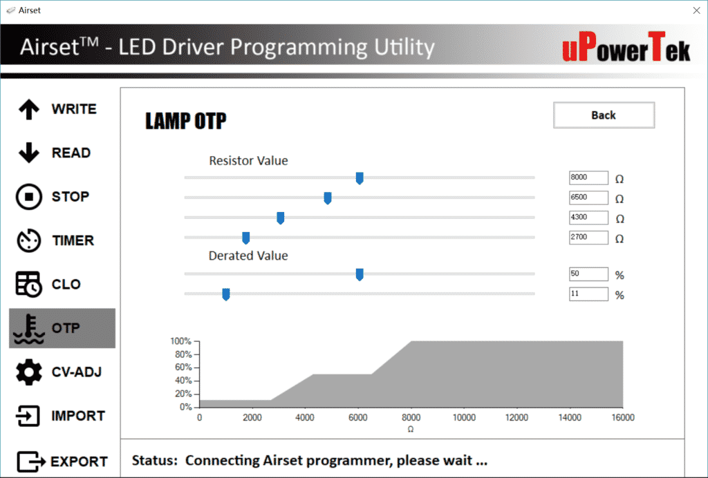 uPowerTek Announced All BLD/TLD Series Support Luminaire Thermal ...