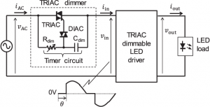 LED Driver Ultimate Guide - uPowerTek