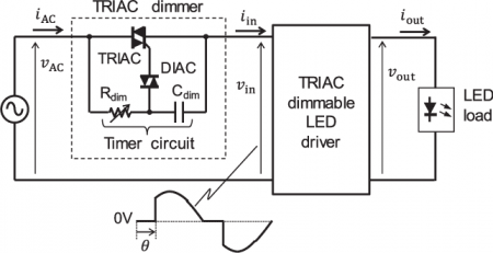 LED Driver Ultimate Guide - uPowerTek