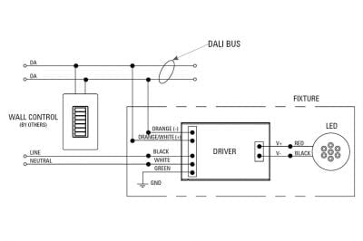 LED Driver Ultimate Guide - uPowerTek