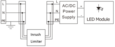 16A Inrush Current Limiter - uPowerTek