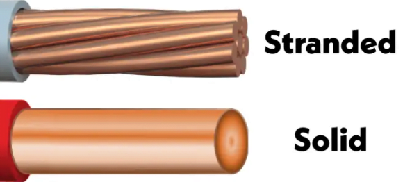 Differences between RJ Series Connectors for Grow Light Applications ...