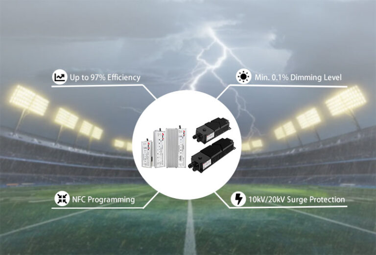 Intelligent Lighting Revolution: uPowerTek D4i LED Driver and Synapse ...
